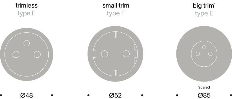 socket 2.0 type E/F | rond by prado